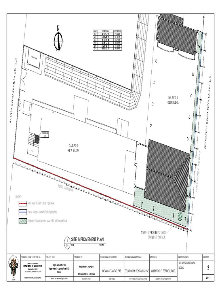 Da-Rfo 1 Old BLDG.: Site Improvement Plan | PDF | Nature