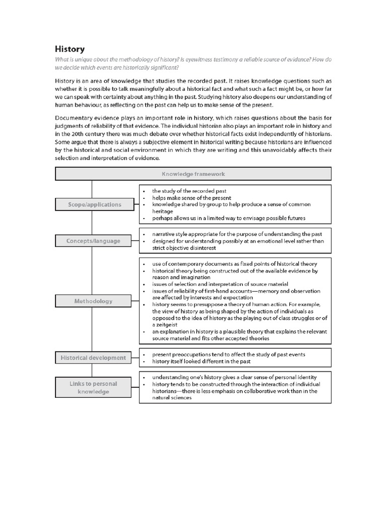Knowledge Framework History Guide | PDF