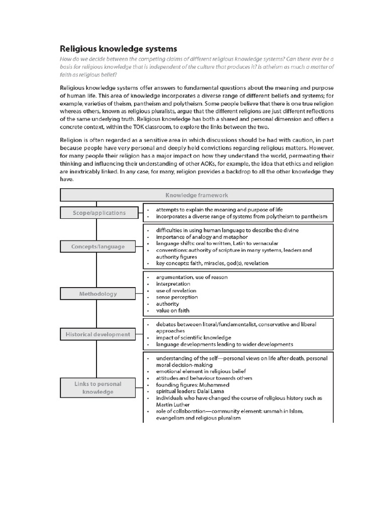 Knowledge Framework Religion Guide | PDF