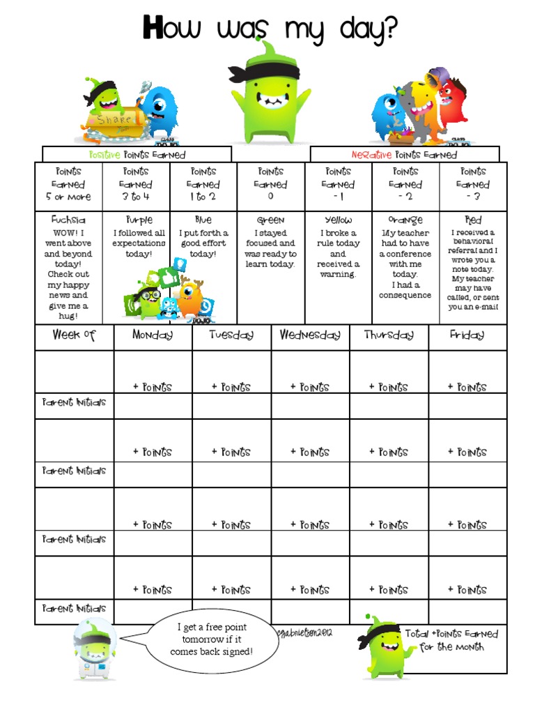 Daily Behavior Report and Points Summary | PDF