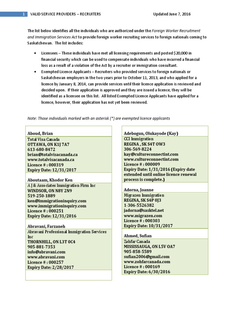 Recruiter List For Website 07-06-16 | PDF