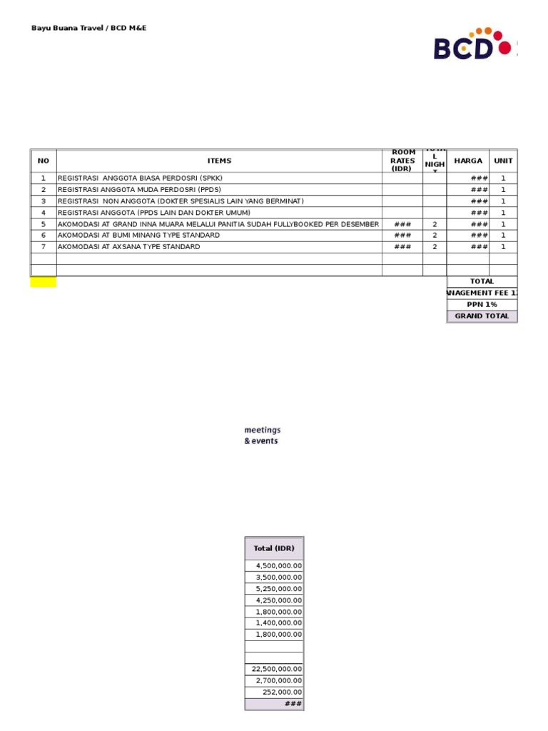 Penawaran Event Pit Perdoski 25-27 Aug | PDF
