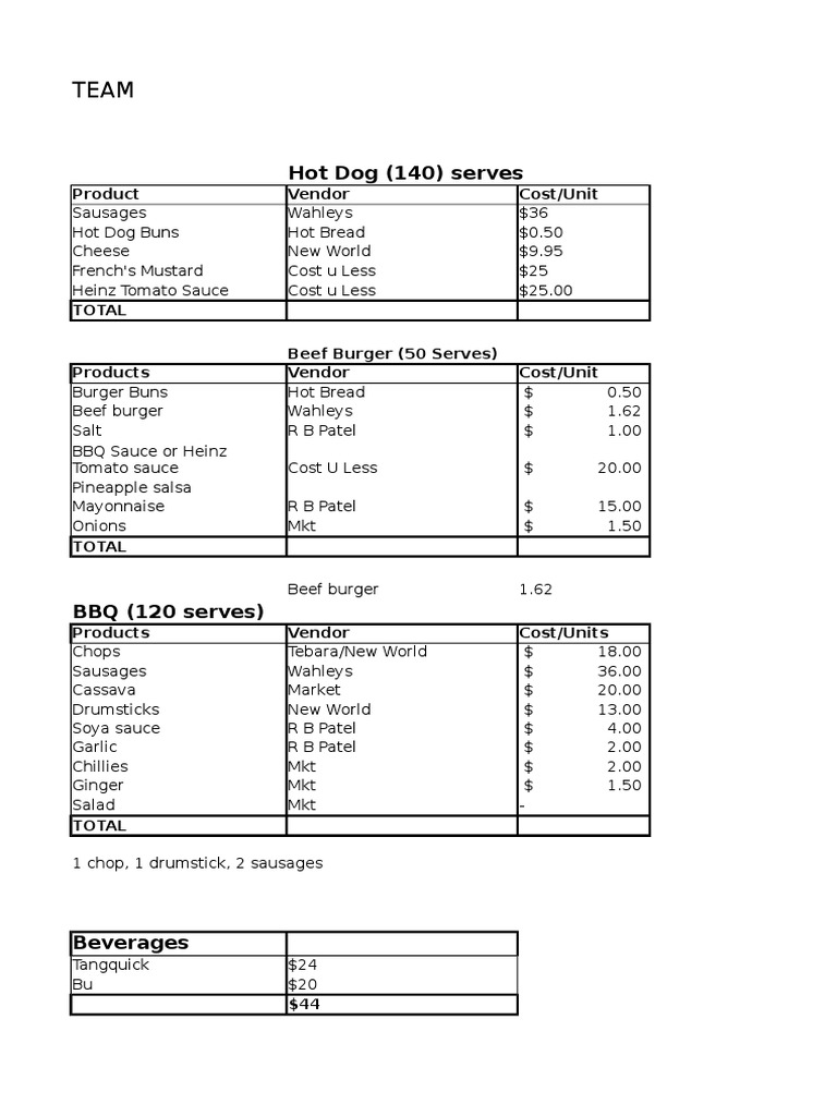 Market Day Template - Budget and Reconciliation Market Day Group 2 2016 ...