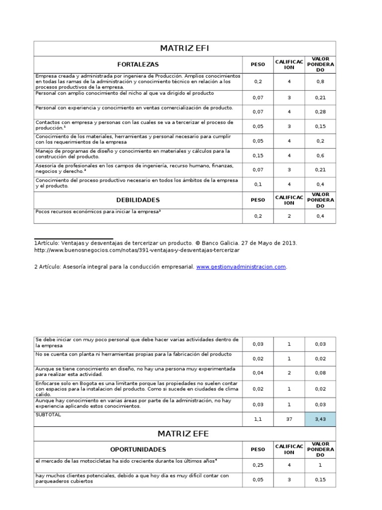 Matriz Efi y Efe | Descargar gratis PDF | Bogotá | Negocios (general)