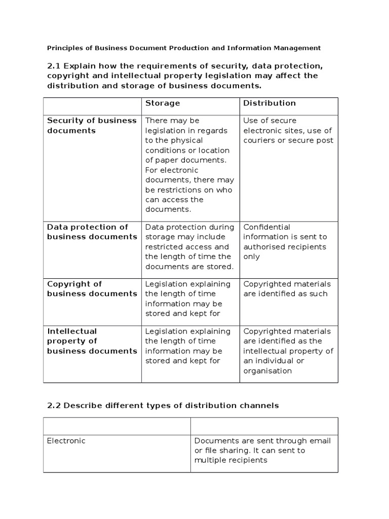 Principles of Business Document Production and Information Management 2 ...