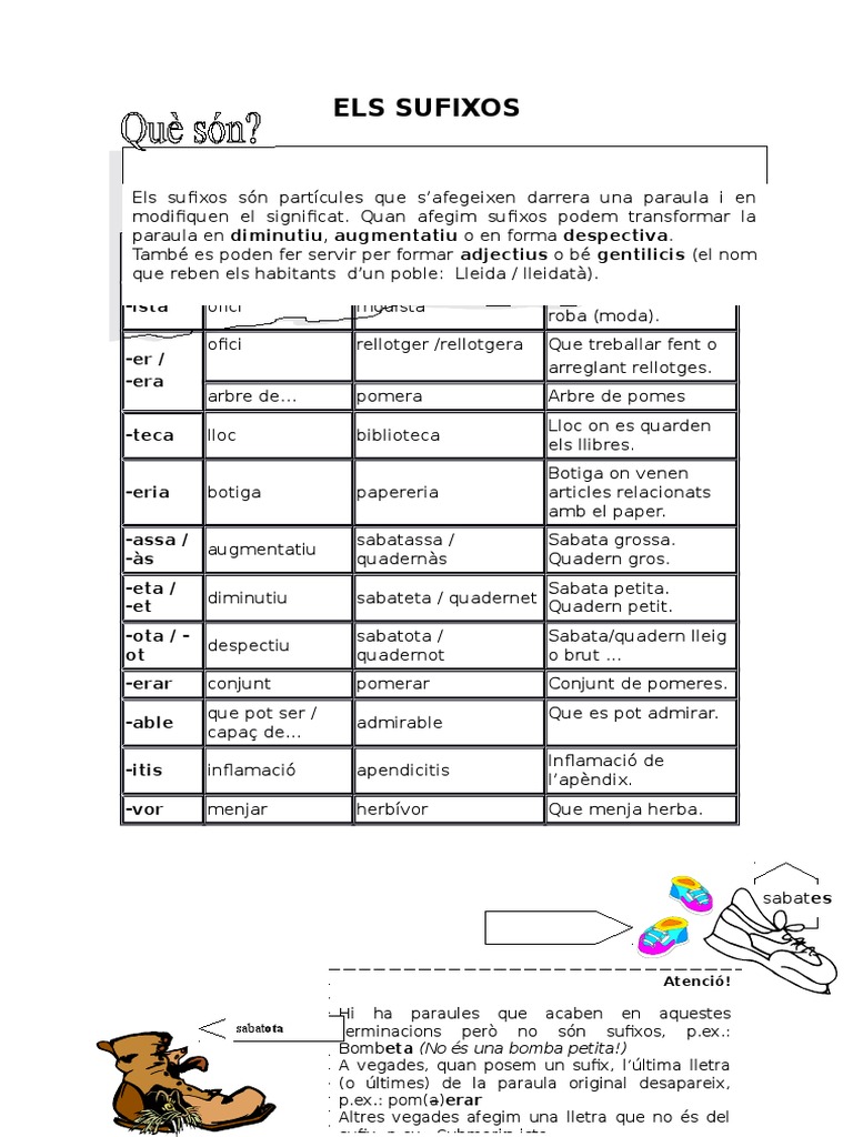 Sufixos | PDF