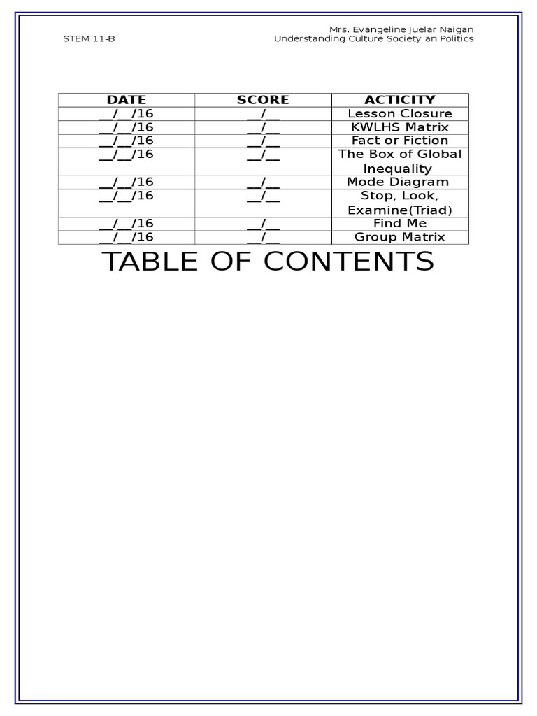 Date Score Acticity: Mrs. Evangeline Juelar Naigan STEM 11-B Understanding Culture Society An ...