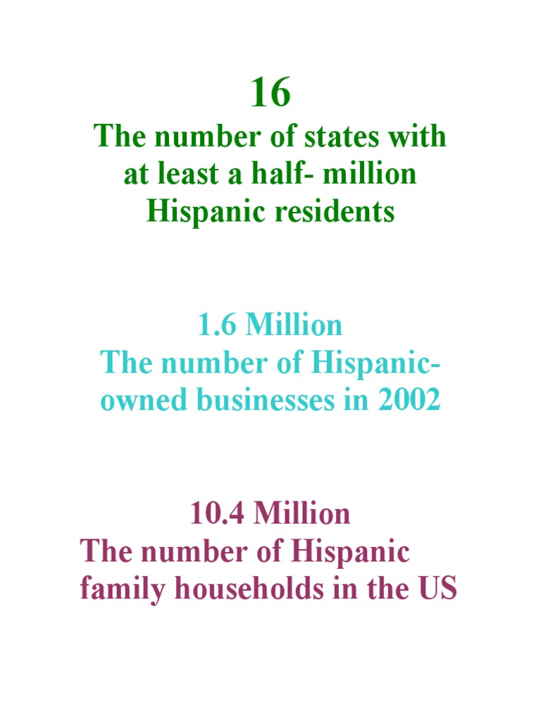 Hispanic Facts | PDF