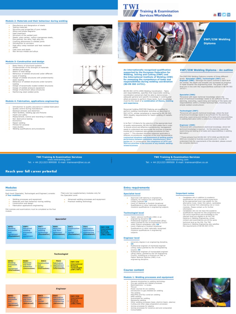 1143 EWF IIW Diploma Overview - August 2013 | PDF | Welding | Construction