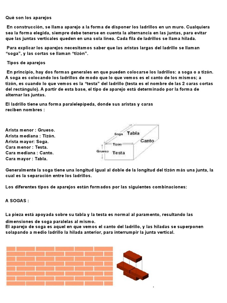 Tipos y significado de aparejos en construcción | PDF | Materiales de ...