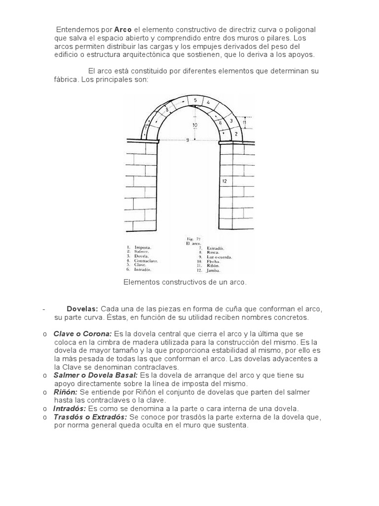 Elementos y Tipos de Arcos Arquitectónicos | PDF | Diseño ...
