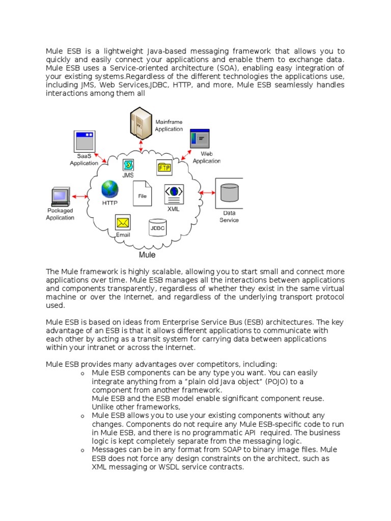 Mule Esb | PDF | Service Oriented Architecture | Application Server