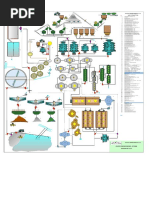 Diagrama de Flujo Antamina PDF | PDF