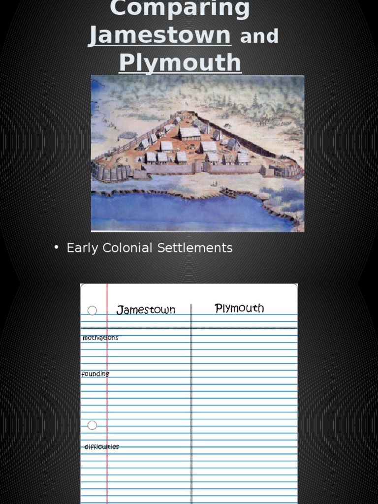 Plymouth and Jamestown | PDF | Plymouth Colony | Pilgrim Fathers