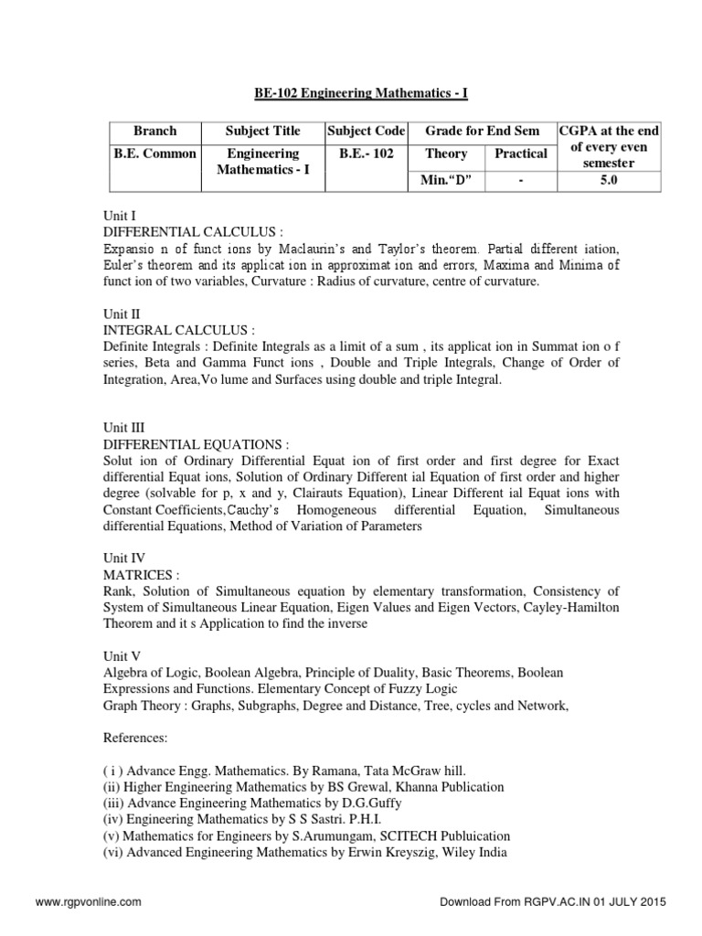 RGPV BE Syllabus BE-102 Engineering Mathematics-I | PDF | Differential ...