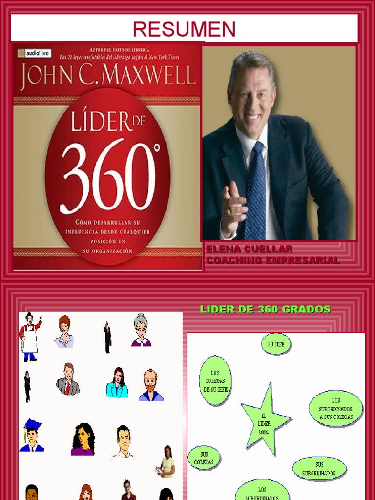 5997602-Resumen-Lider-360-grados-por-Elena-Cuellar.ppt