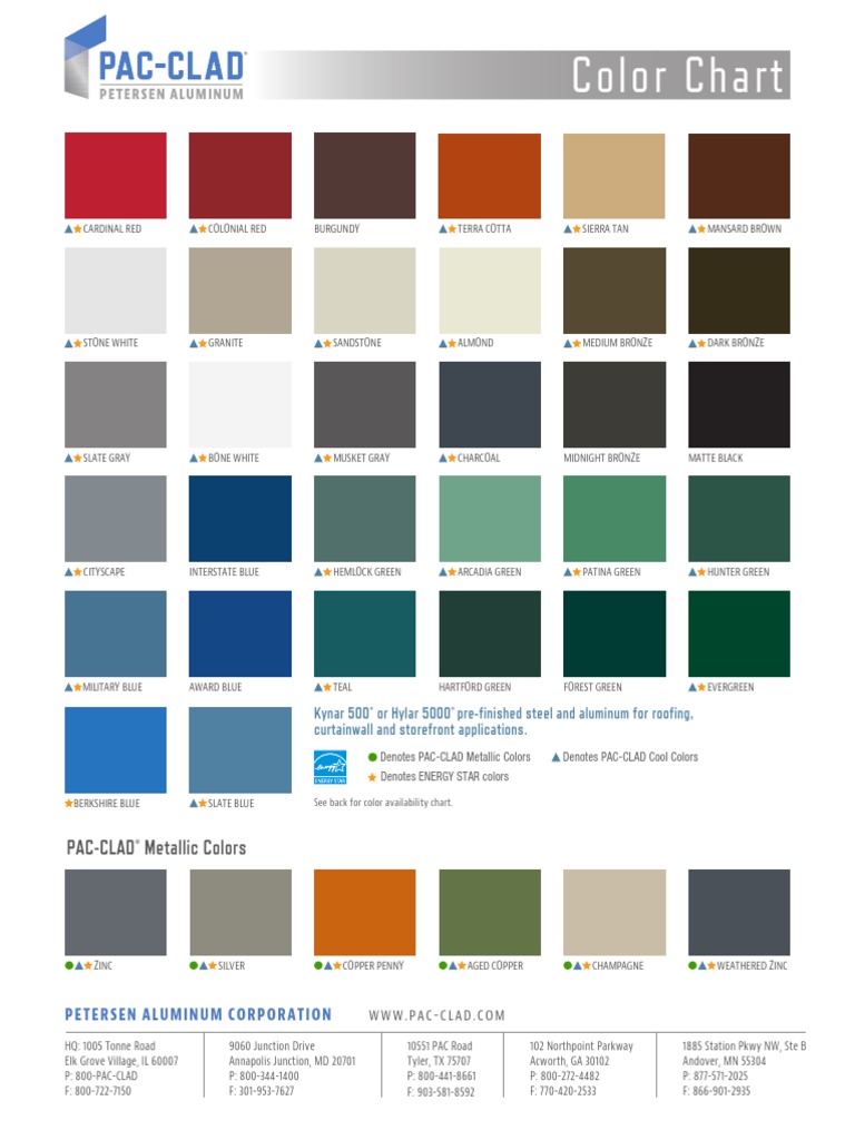 Color Chart: Pac-Clad Metallic Colors | PDF | Chemistry | Building ...
