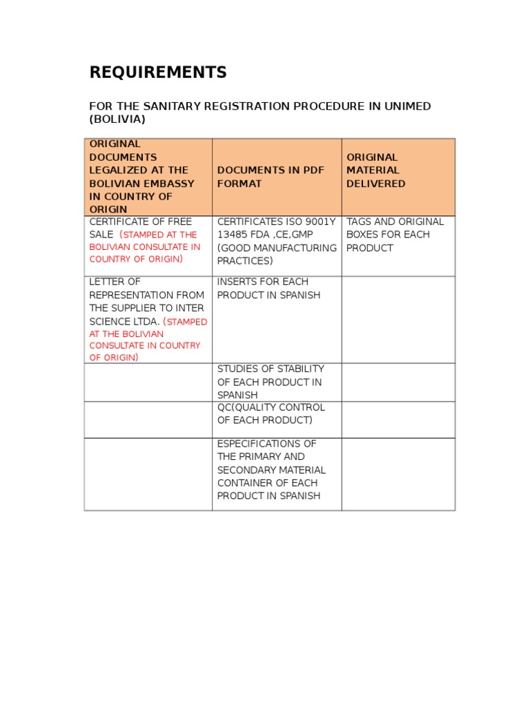 Requirements: For The Sanitary Registration Procedure in Unimed ...