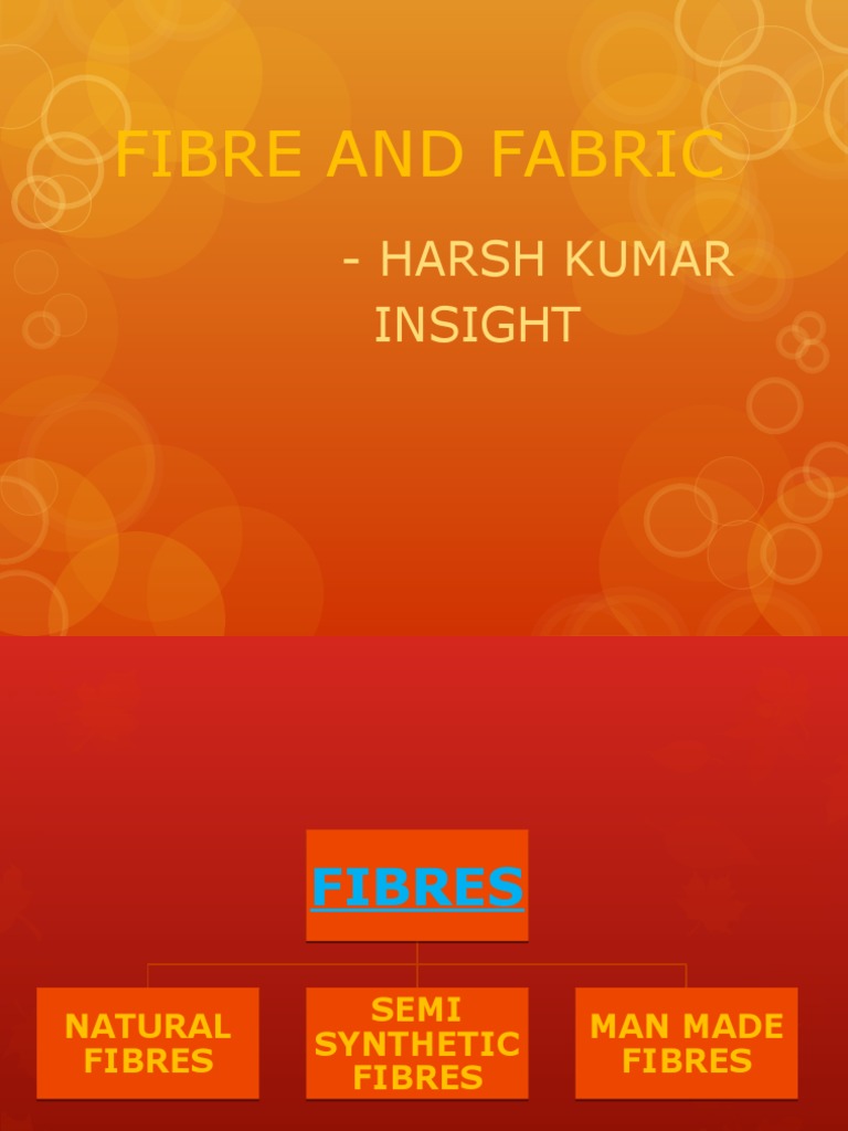 An In-Depth Exploration of Natural, Semi-Synthetic, and Man-Made Fibres ...