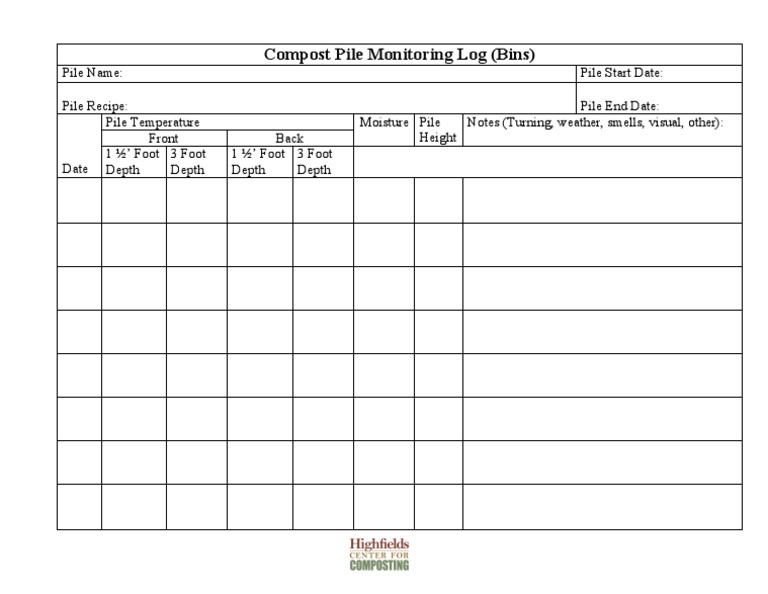 Compost Monitoring Log | PDF
