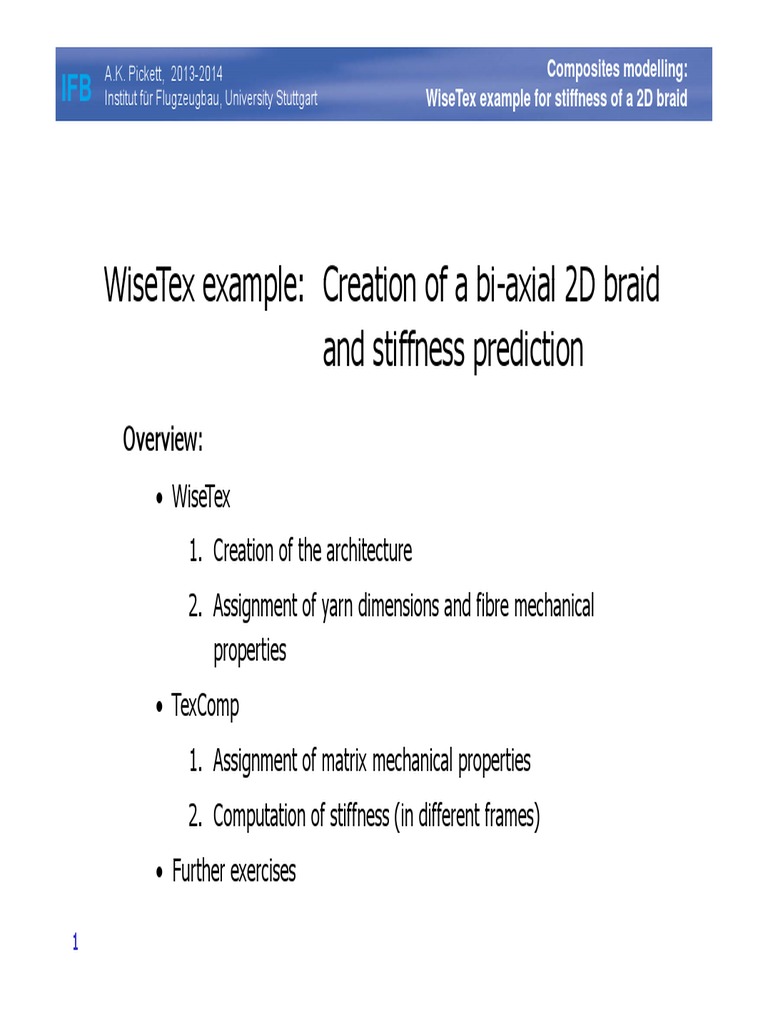 Wisetex Example: Creation of A Bi Axial 2D Braid Wisetex Example ...