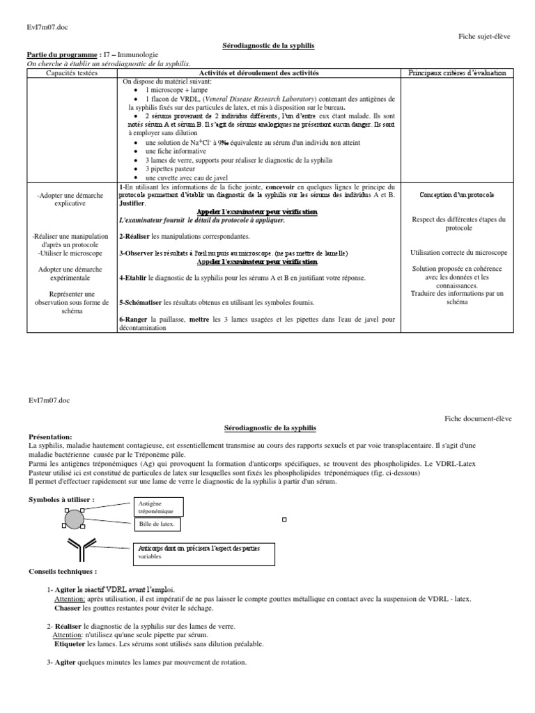 Syphilis | PDF | Sérologie | Immunologie