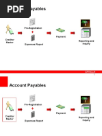 Oracle Expense Module User Guide | PDF