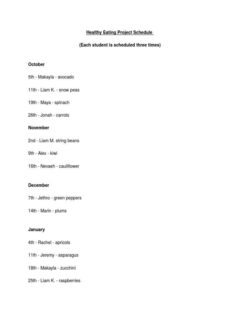 Healthy Eating Project 3r 16 - 17 | PDF