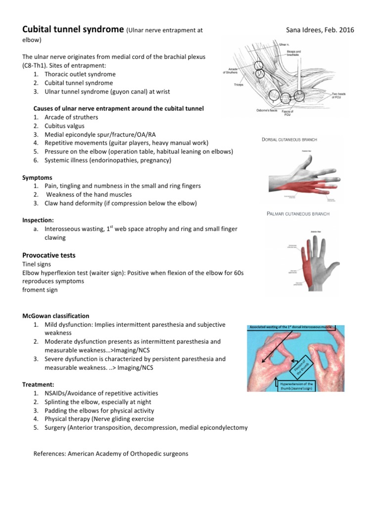Cubital (Tunnel (Syndrome (: Causes (Of (Ulnar (Nerve (Entrapment ...