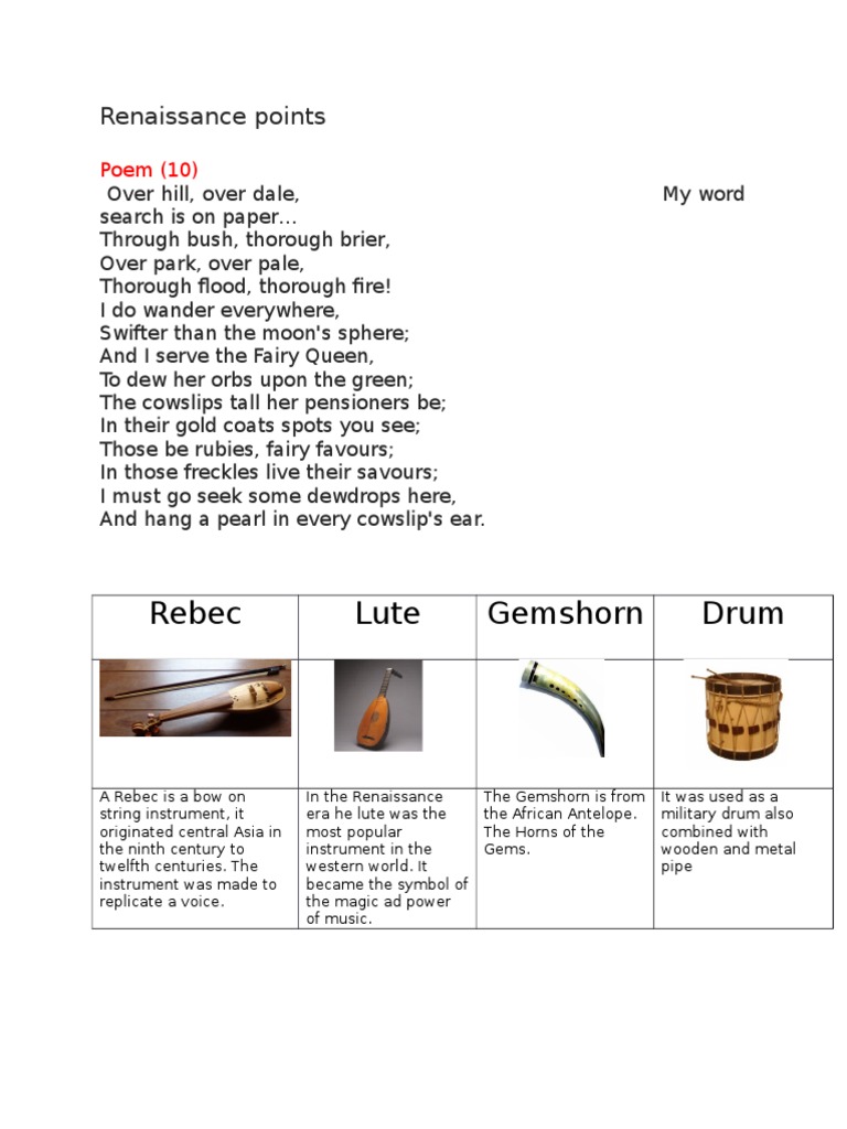 Renaissance Points | PDF