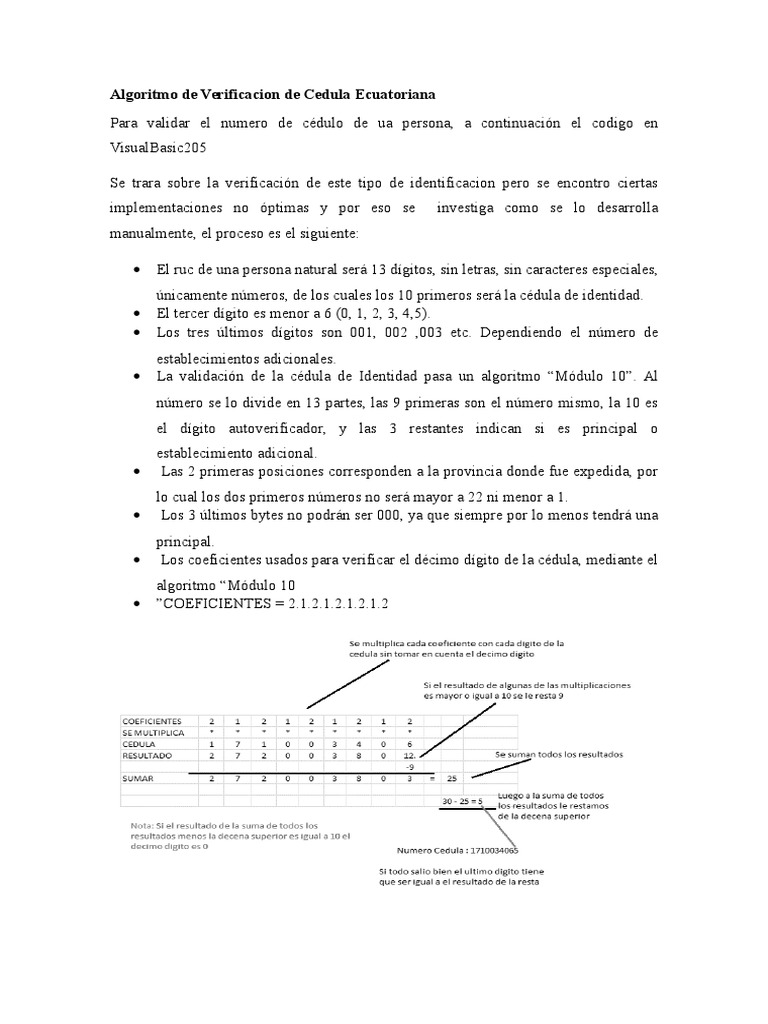 Algoritmo de Verificacion de La Cedula Ecu de Juan I Bryan | PDF | Algoritmos | Áreas de informática