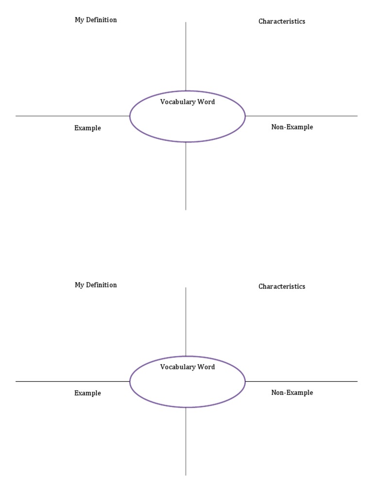 Vocab Blank Organizer | PDF