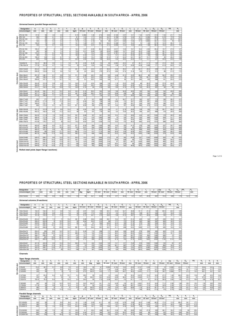 Structural Steel Section Properties RSA | PDF | Metalworking | Iron
