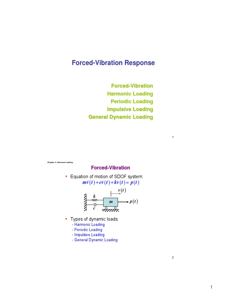 Forced-Vibration Response: Forced - Vibration Harmonic Loading Periodic Loading Impulsive ...