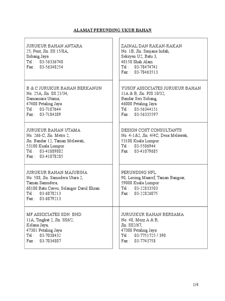 Alamt Perunding Ukur Bahan | PDF