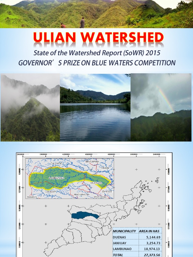 Iloilo Province Watershed Score Card For Ulian River, Jalaur River ...
