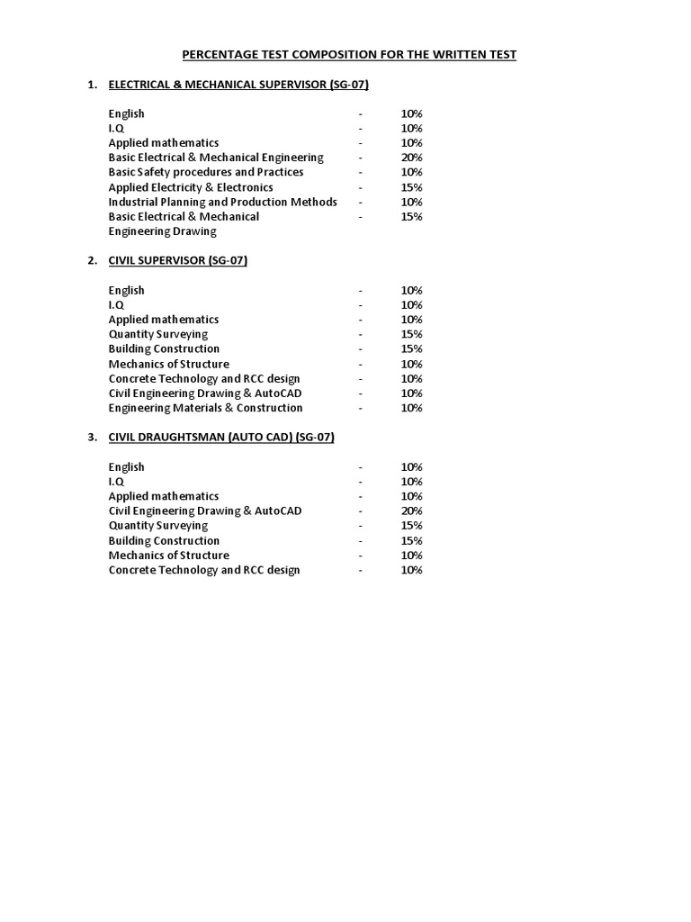 Percentage Test Composition For The Written Test: 1. Electrical ...