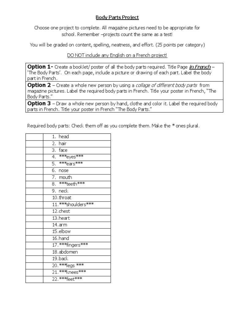 Labeling the Human Body in French: A Multimedia Project on Core ...