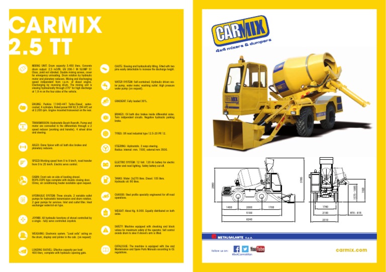 Carmix 2.5 TT Concrete Mixer Specs | PDF | Transmission (Mechanics ...