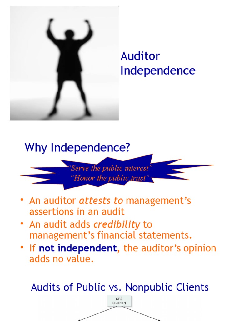 Independence Lecture Slides | PDF | Financial Audit | Certified Public ...