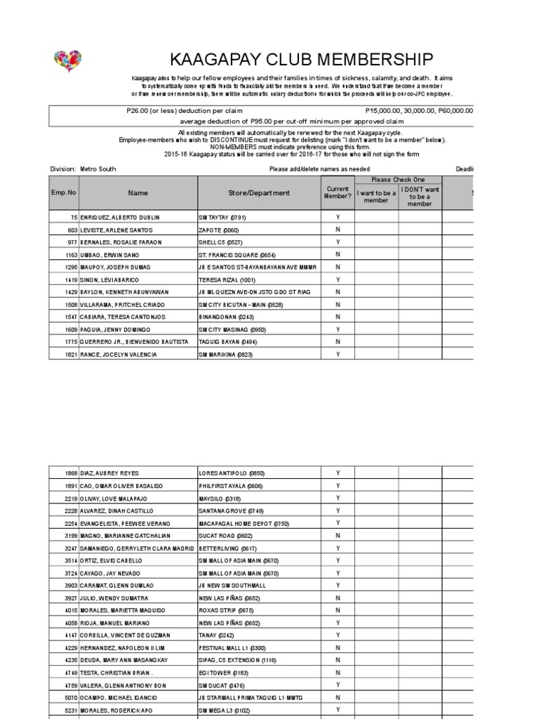 2016 Kaagapay Membership Form - JB Metro South | PDF