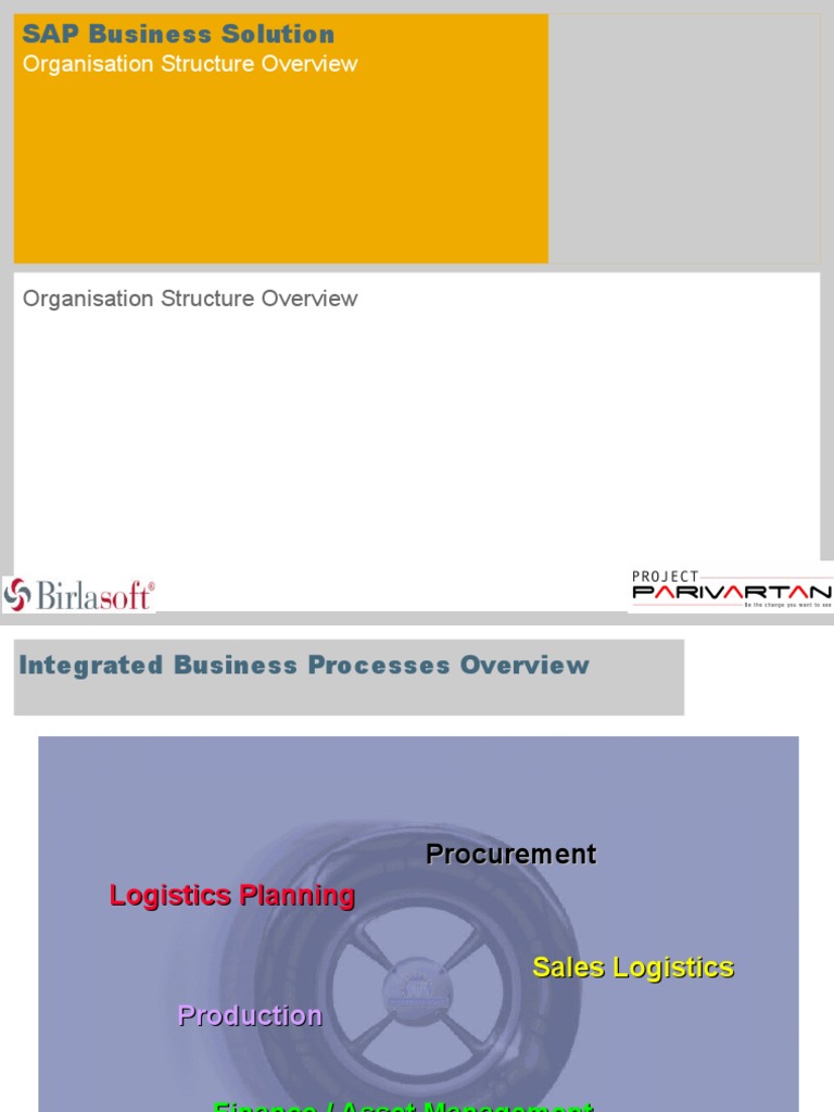 Solution Organisational Structure Final-Intex | PDF | Business | Finance & Money Management