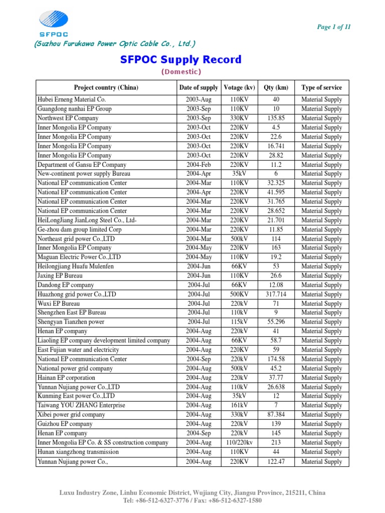 SFPOC Domestic Supply Record Summary | PDF | Science & Mathematics ...