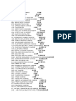 IATA Other Charge Codes Overview | PDF | Customs | Consumer Goods