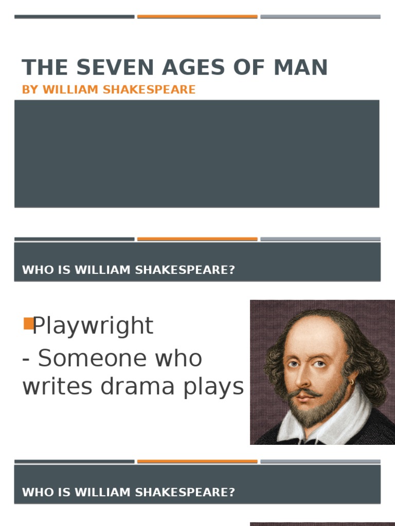 The Seven Ages of Man