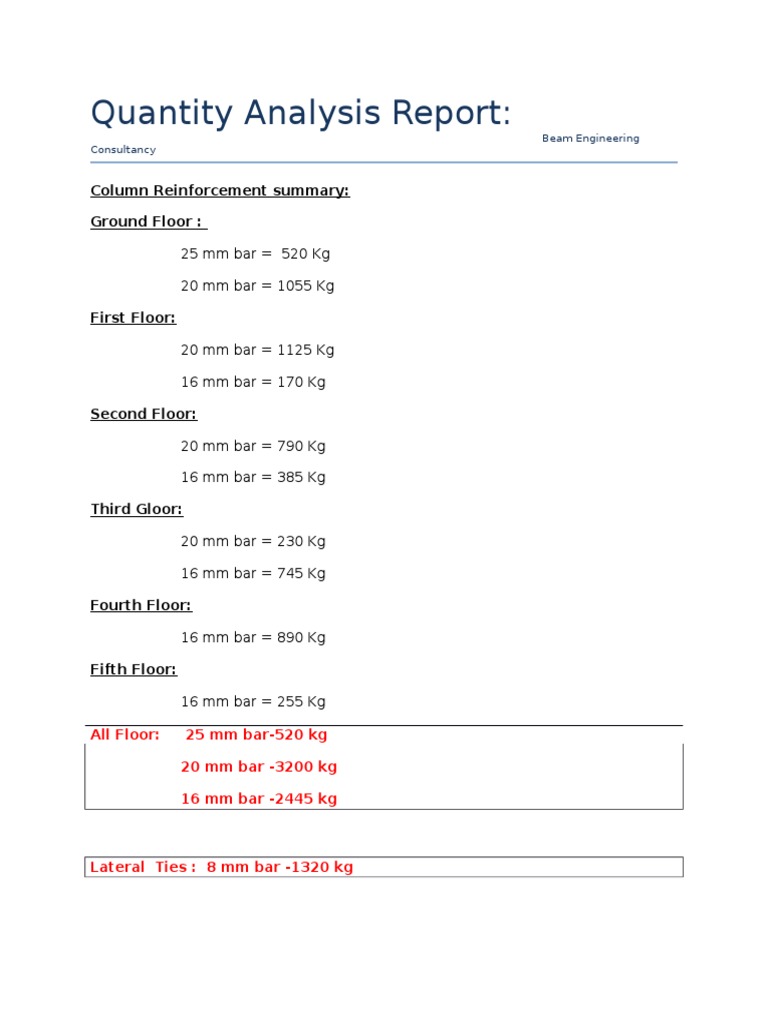 Quantity Estimation Report | Download Free PDF | Sand | Construction ...