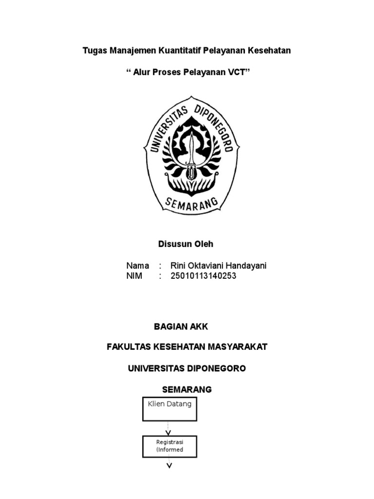 Alur Pelayanan VCT | PDF