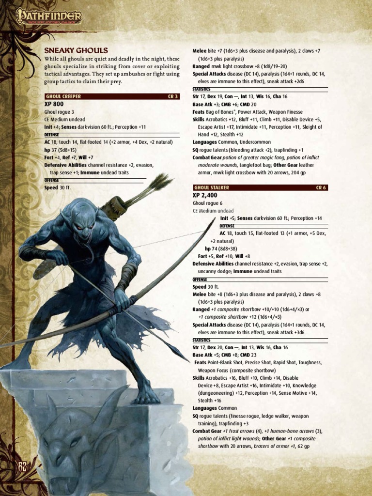 Ghoul Creeper and Stalker | PDF