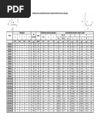 Tabel IWF Lengkap | PDF