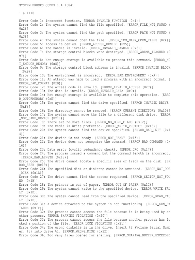 System Erros Codes | PDF | Floppy Disk | Computer Network